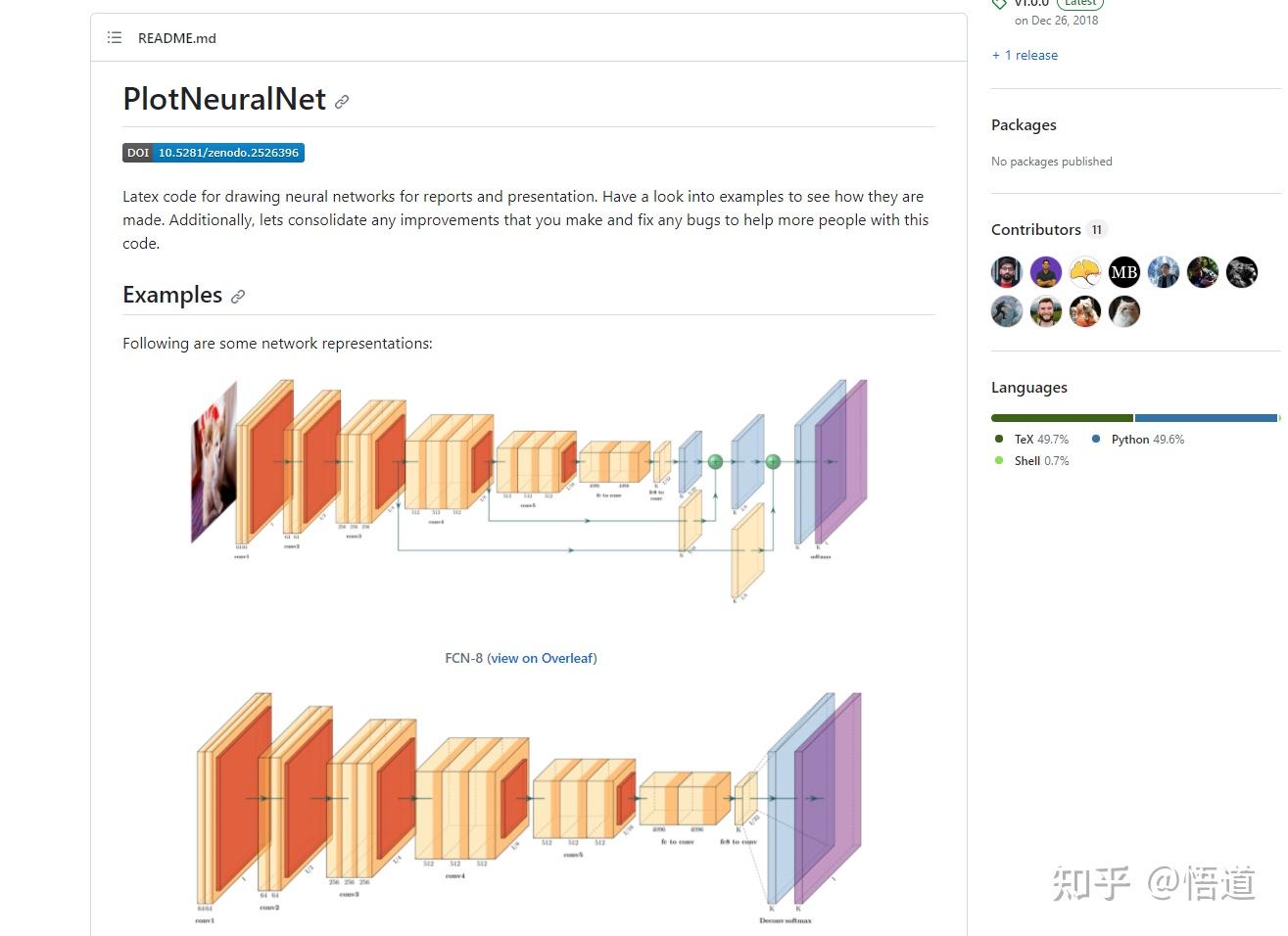 神经网络绘图工具 - 知乎