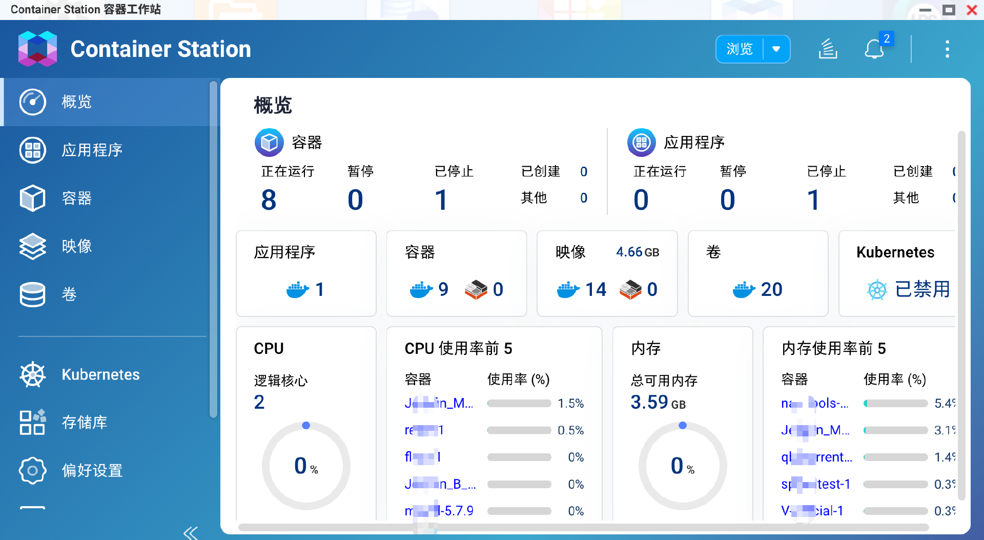 NAS+SSD体验太丝滑了！给NAS安装阿斯加特AN4+大容量SSD，NAS使用固态硬盘会带来哪些提升？来细数一下 - 知乎