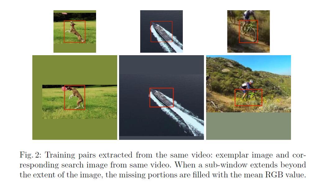 SiameseFC：Fully-Convolutional Siamese Networks for Object Tracking - 知乎