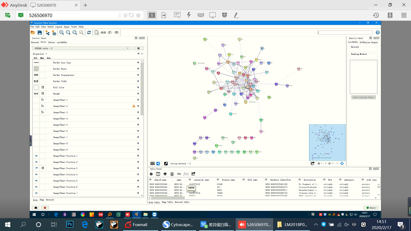 【指南】Cytoscape之stringAPP蛋白互作分析详解 - 知乎