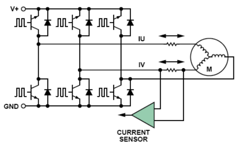BLDC/PMSM三相电流采样方案 - 知乎