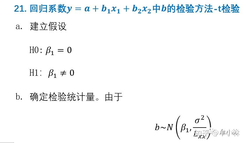 回归分析：回归系数的显著性检验 知乎