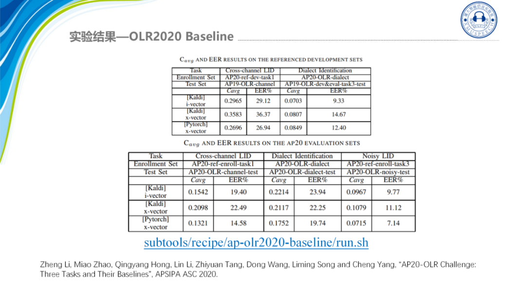 声纹识别开源工具 ASV-Subtools - 知乎