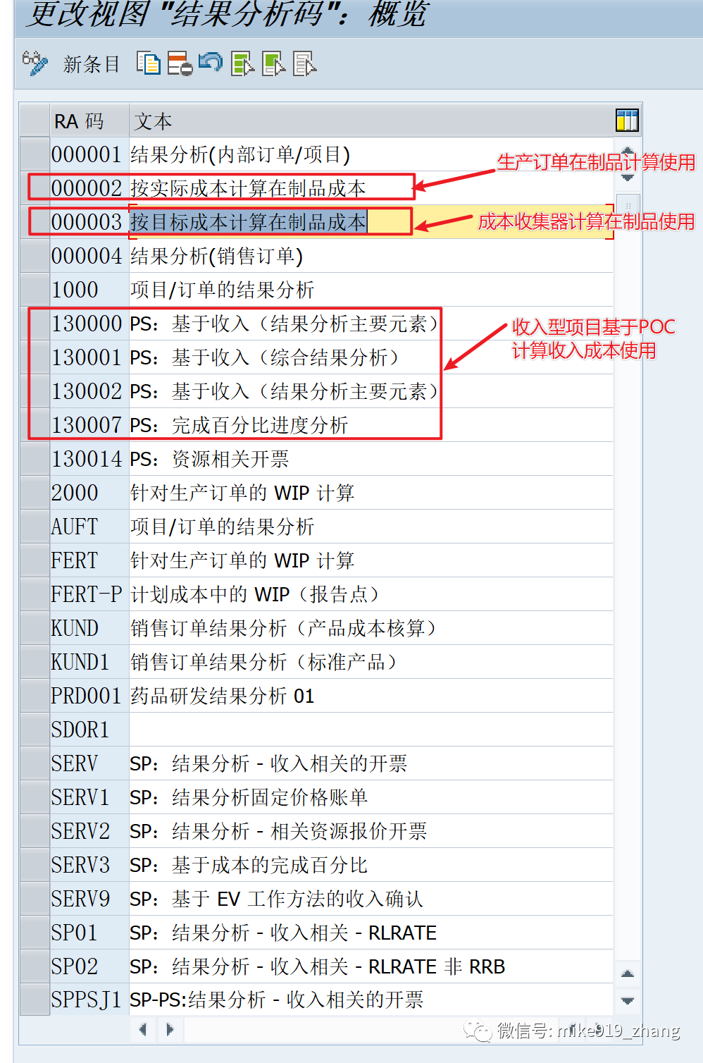 SAP那些事-实战篇-41-RA（结果分析）深度解析 - 知乎