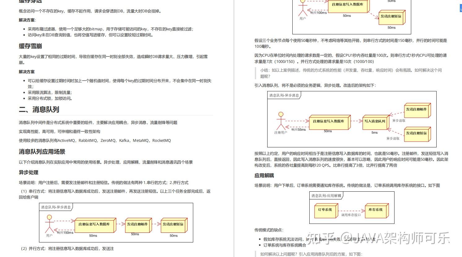 2021年阿里高频java面试题：分布式中间件高并发算法数据库 知乎