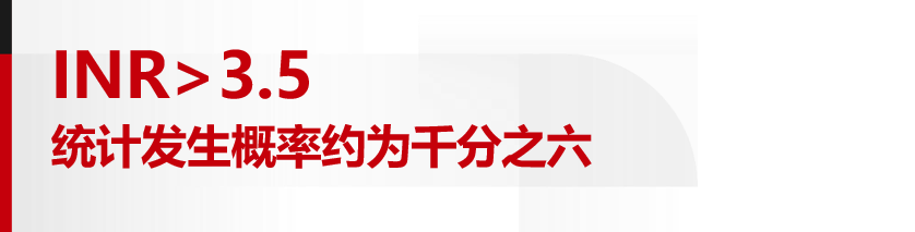 药物与华法林：了解药物对抗凝治疗的影响 - 知乎