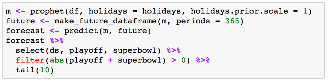 在 R 中使用 Prophet - 知乎