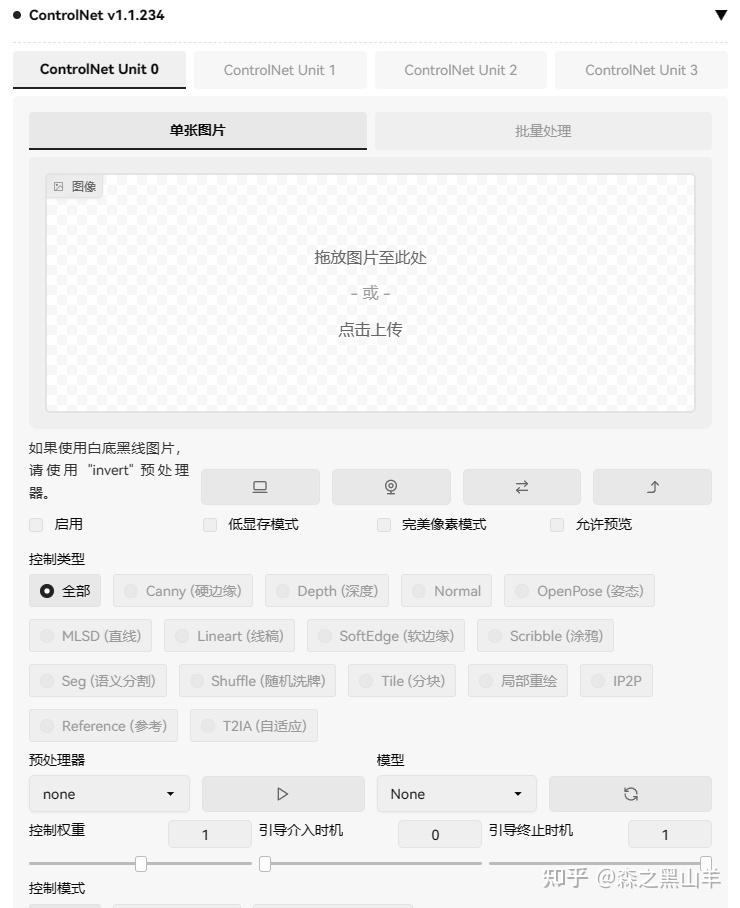 stable diffusion最全插件大全，新手必备指南 - 知乎