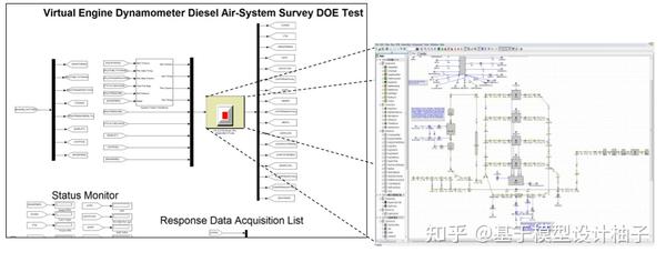 Simulink 模型降阶 ROM - 合集 - 知乎