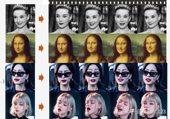 AI新工具(20240228) EMO - 阿里巴巴的表情驱动的音频到视频转换框架；DepthFlow；Globe Explorer等 - 知乎