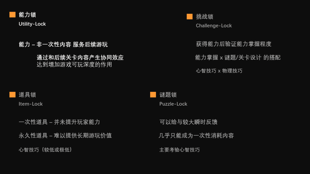 银河恶魔城入门指南 - 知乎