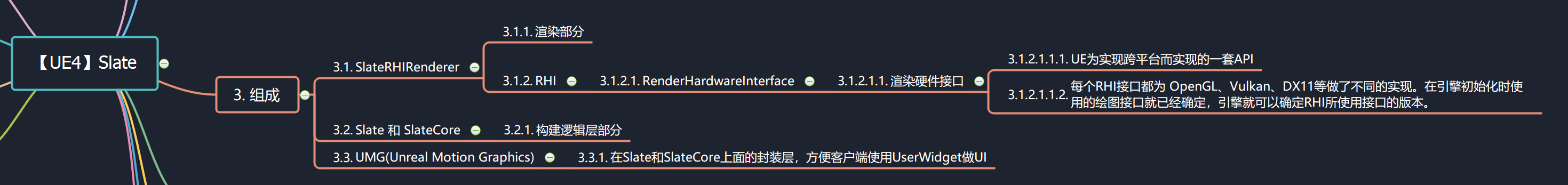 【UE4】C++基础【02】添加Slate至窗口 - 知乎