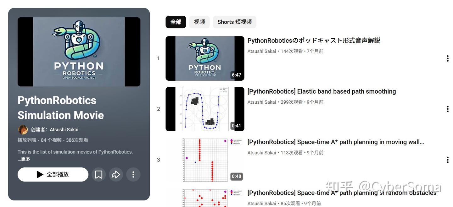 什么机器人项目可以拥有27.8K颗星星？Github开源项目盘点 - 知乎
