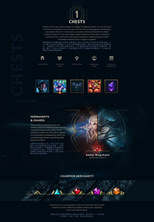 LOL英雄联盟UI与动效设计资料-翻译版 - 知乎