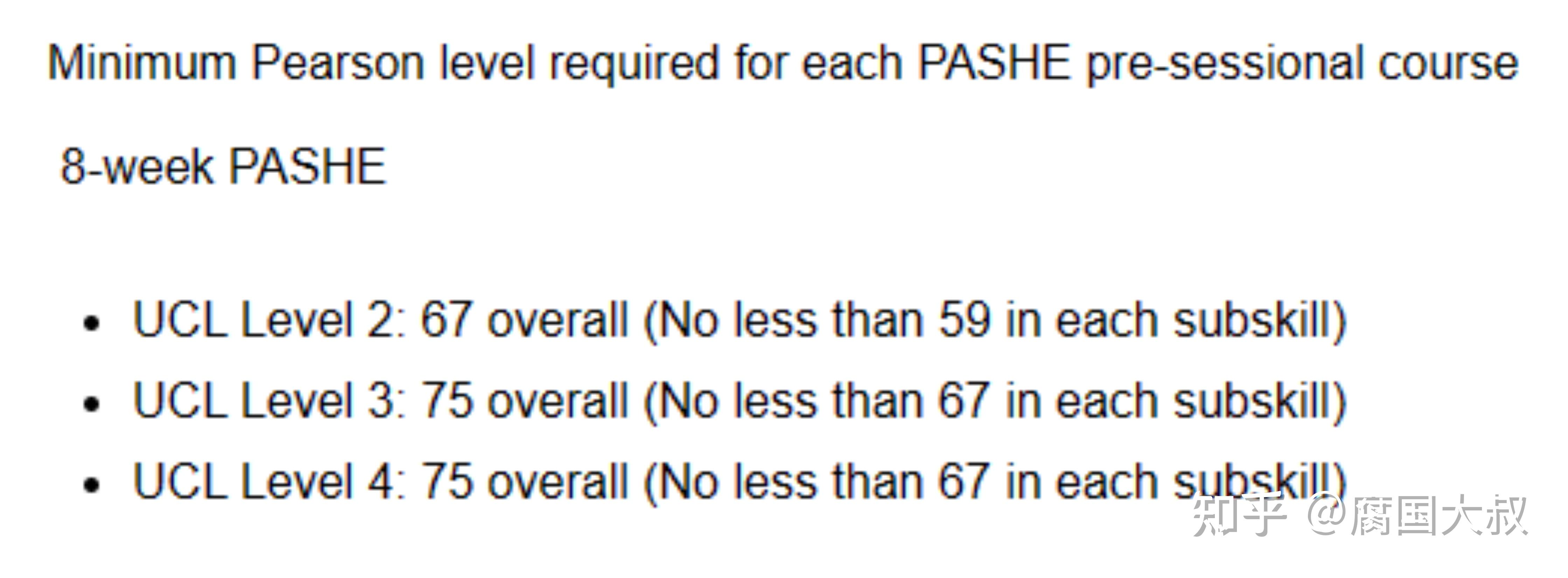 24Fall UCL伦敦大学学院语言班要求及退款政策整理 - 知乎