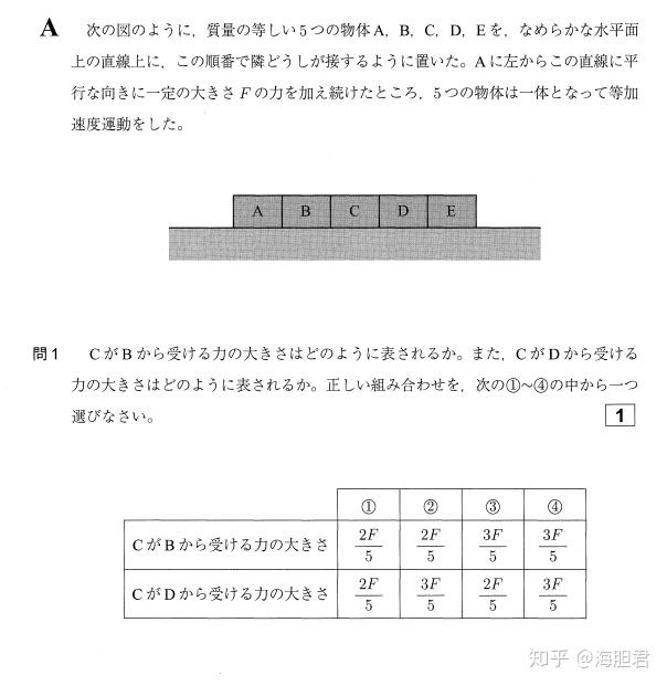 日本留学试验EJU解析+试卷展示 - 知乎