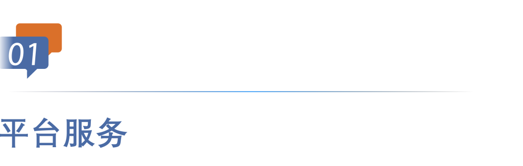 全面升级 | MoHub 2023b版本正式上线 - 知乎