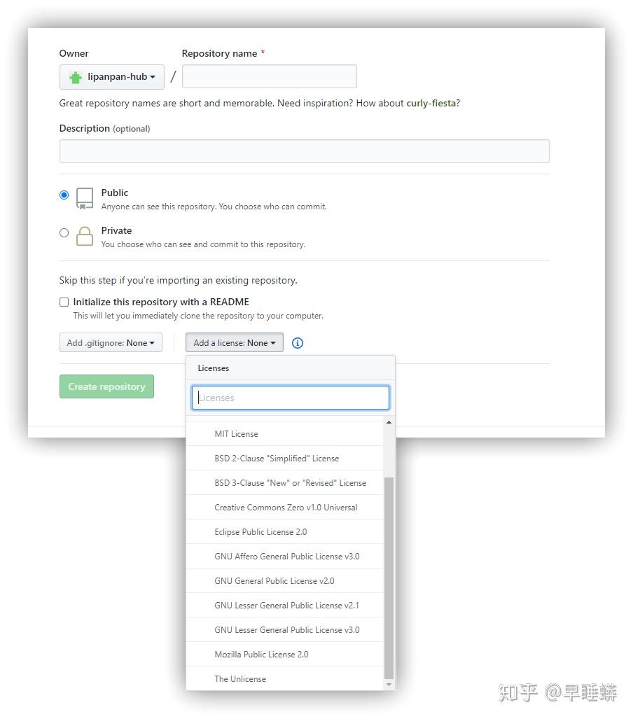 Github仓库如何选择开源许可证 - 知乎