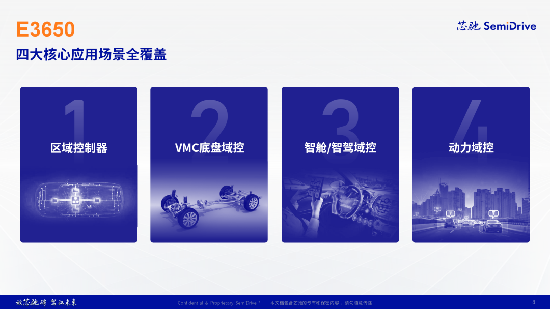 E3650开启客户送样，芯驰新一代旗舰智控MCU已获多家头部车企定点 - 知乎