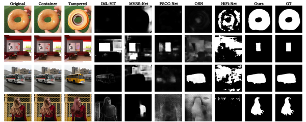 北京大学 | 联合篡改定位和版权保护的多功能图像水印 - 知乎
