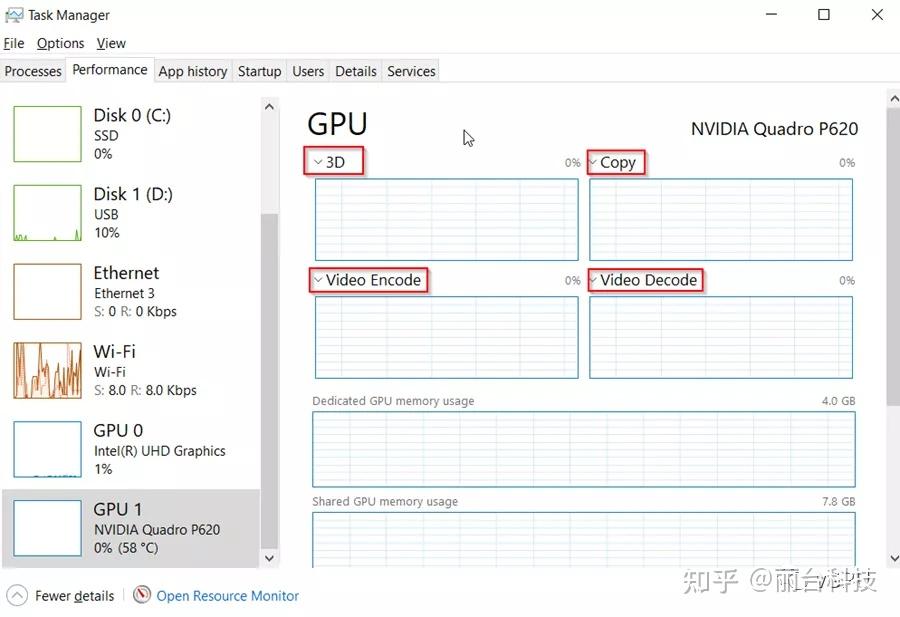 科普 | NVIDIA GPU引擎 - 知乎