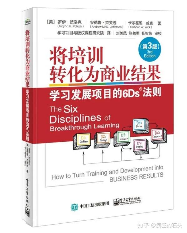 6Ds-国际认证证书 - 知乎