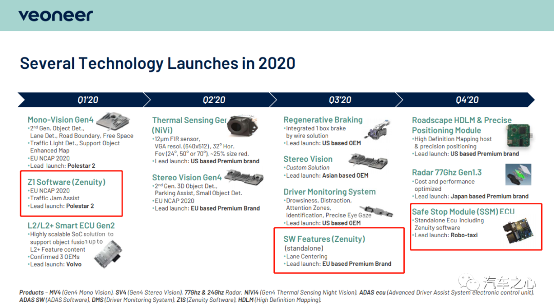 Zenuity分分合合，沃尔沃自动驾驶研发变局 - 知乎