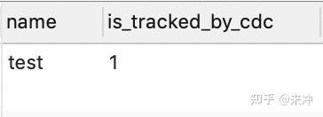 SqlServer配置CDC - 知乎