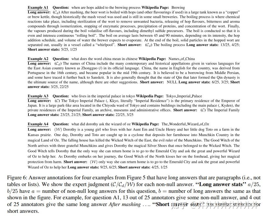 知识密集型（knowledge-intensive）NLP数据集 - 知乎