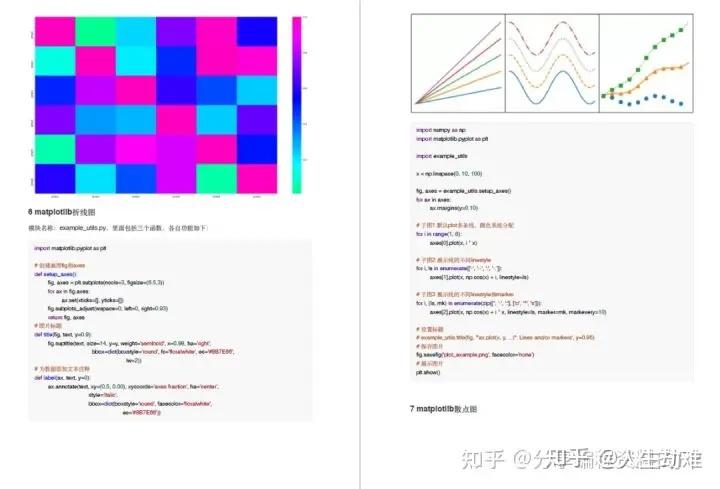 百看不如一练， 247 个 Python 实战案例！pdf开放下载！ 知乎 8586