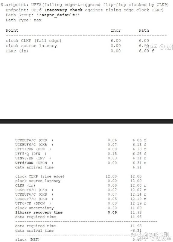 pt,PrimeTime,STA #eda命令 #静态时序分析 - 知乎