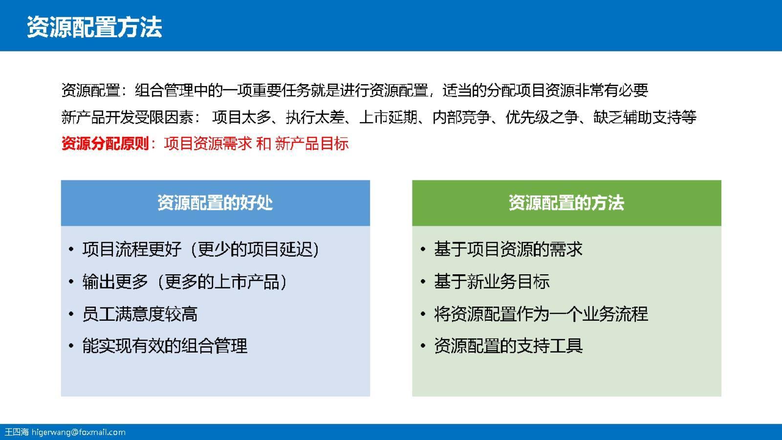 NPDP 02组合管理 - 知乎