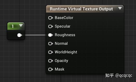 RuntimeVirtualTexture 运用 - 知乎