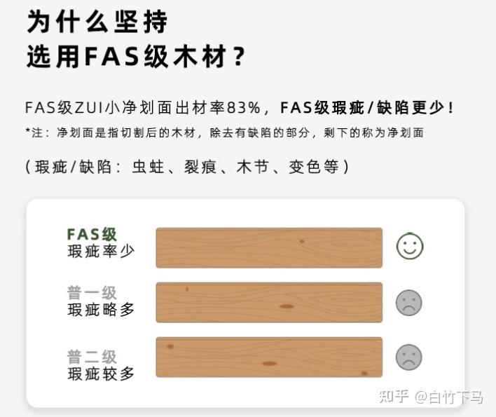 2026年实木餐桌怎么选？看这篇就够了，3900字干货攻略！品味生活，从一张好桌开始（618） - 知乎