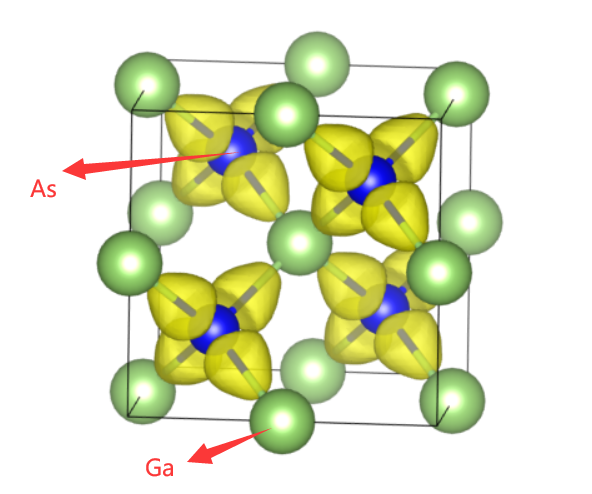 解读VASP计算ELF(电子局域函数) - 知乎