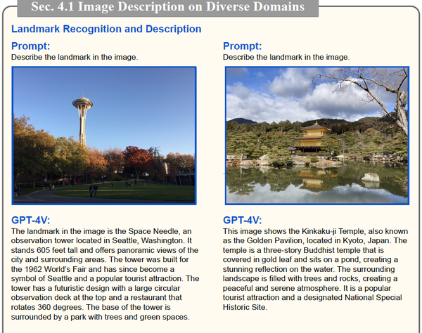 （2023，GPT-4V，LLM，LMM，功能和应用）大型多模态模型的黎明：GPT-4V(ision) 的初步探索 - 知乎