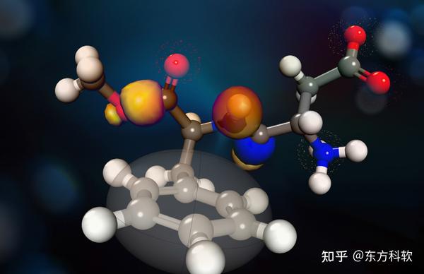 【Materials Studio 软件】2023版本更新 - 知乎