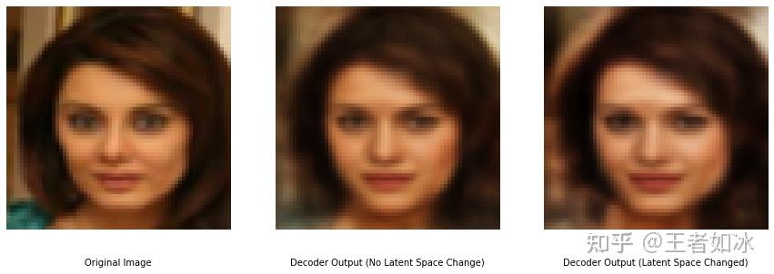 Autoencoder（李宏毅）机器学习 2023 Spring HW8 - 知乎