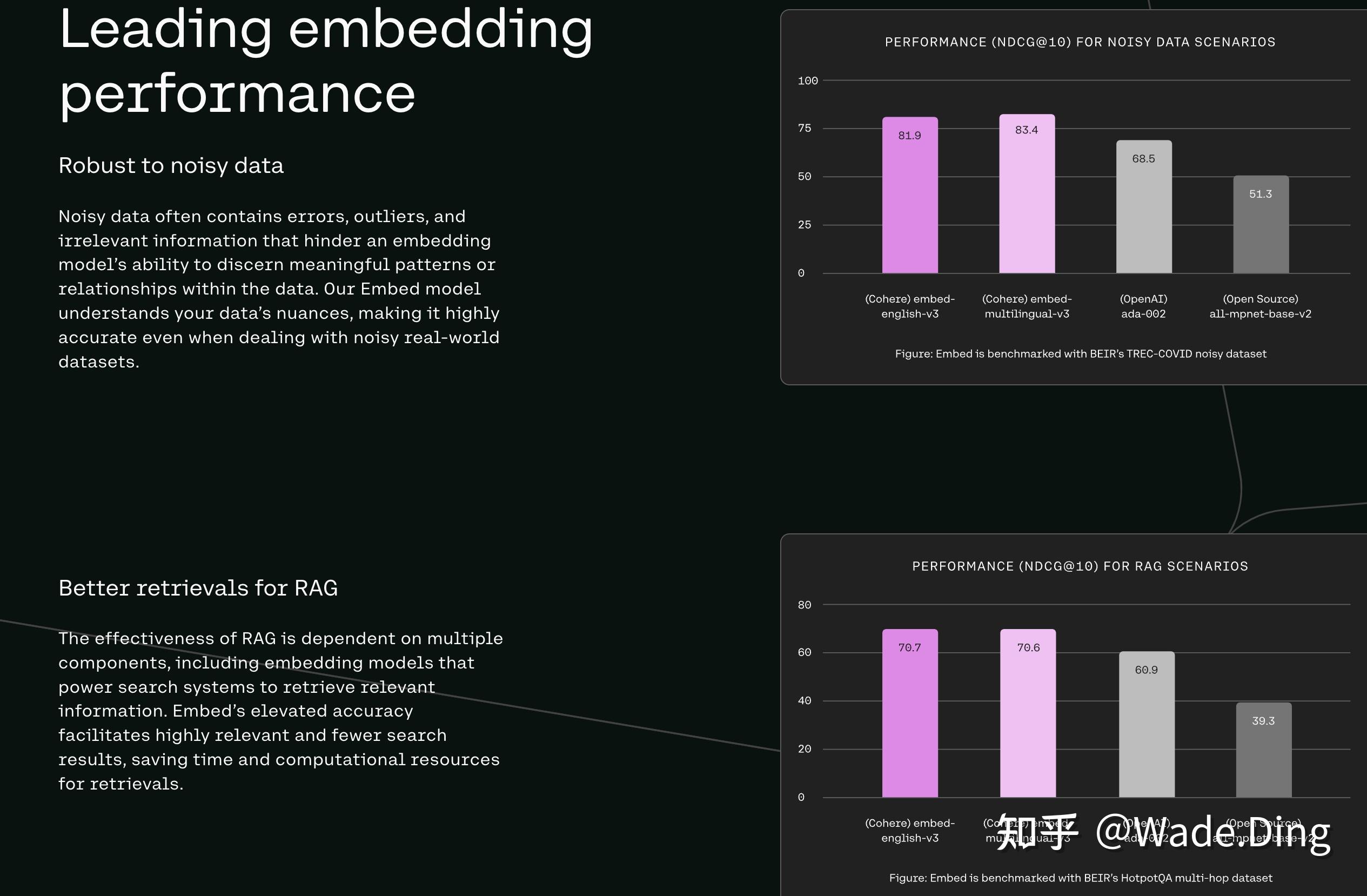 MTEB排行榜上AI Embedding模型大盘点 - 知乎