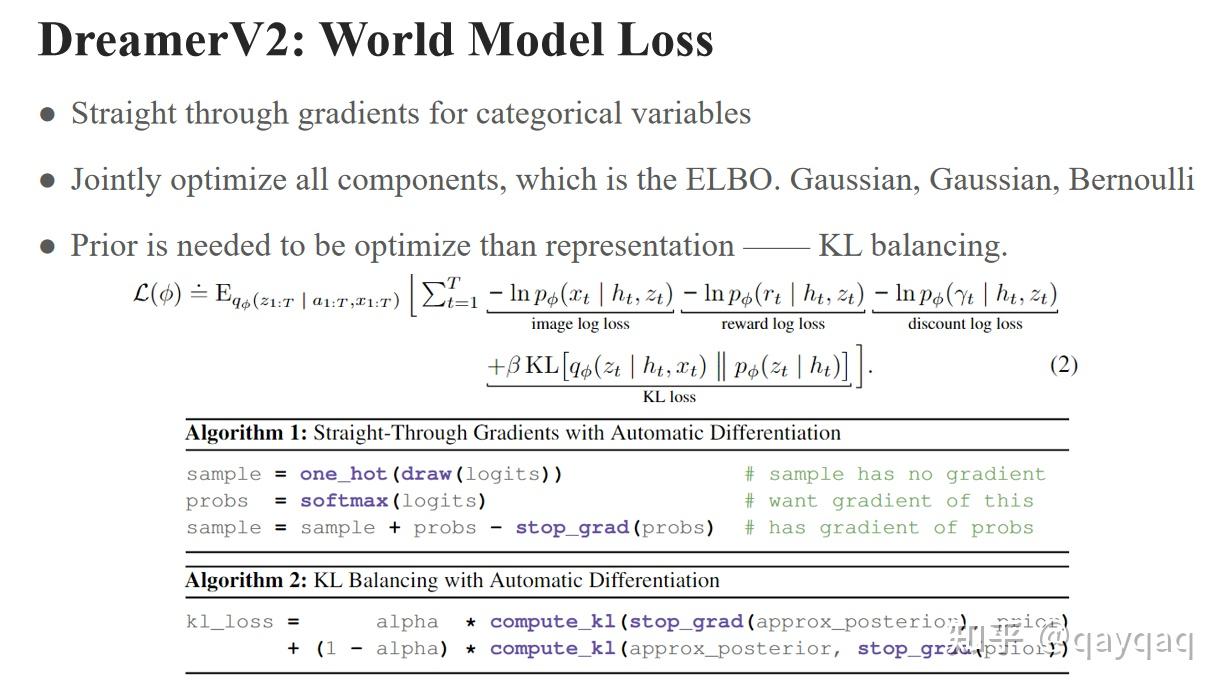 [1] [model-based] DreamerV2 - 知乎