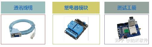 电源ATE测试系统-电源模块自动化测试软件ATECLOUD-Power - 知乎