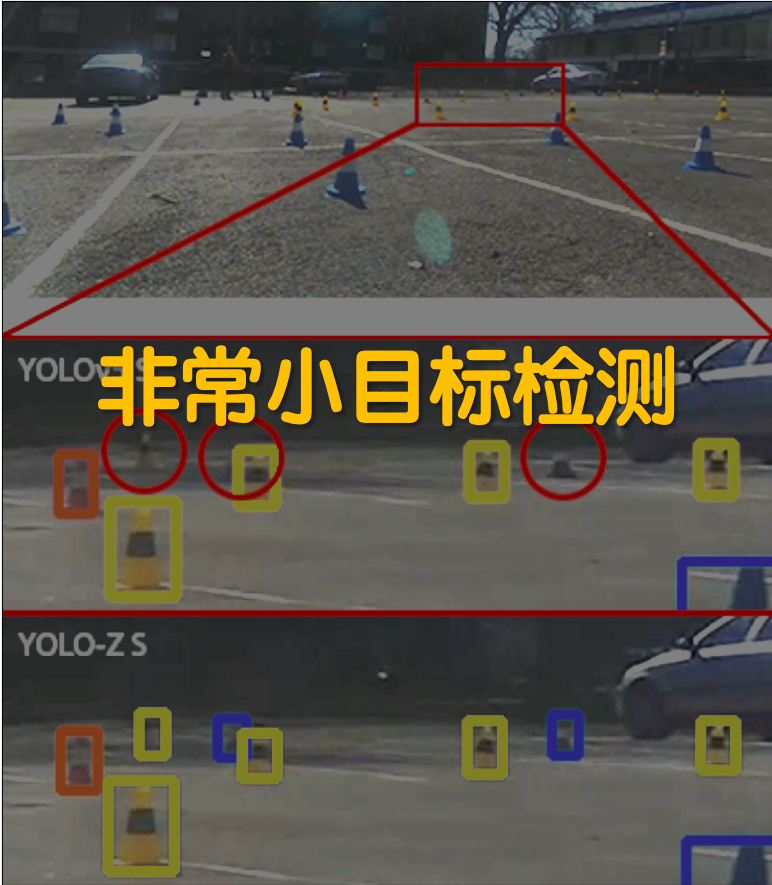 Yolo-Z：改进的YOLOv5用于小目标检测（附原论文下载） - 知乎