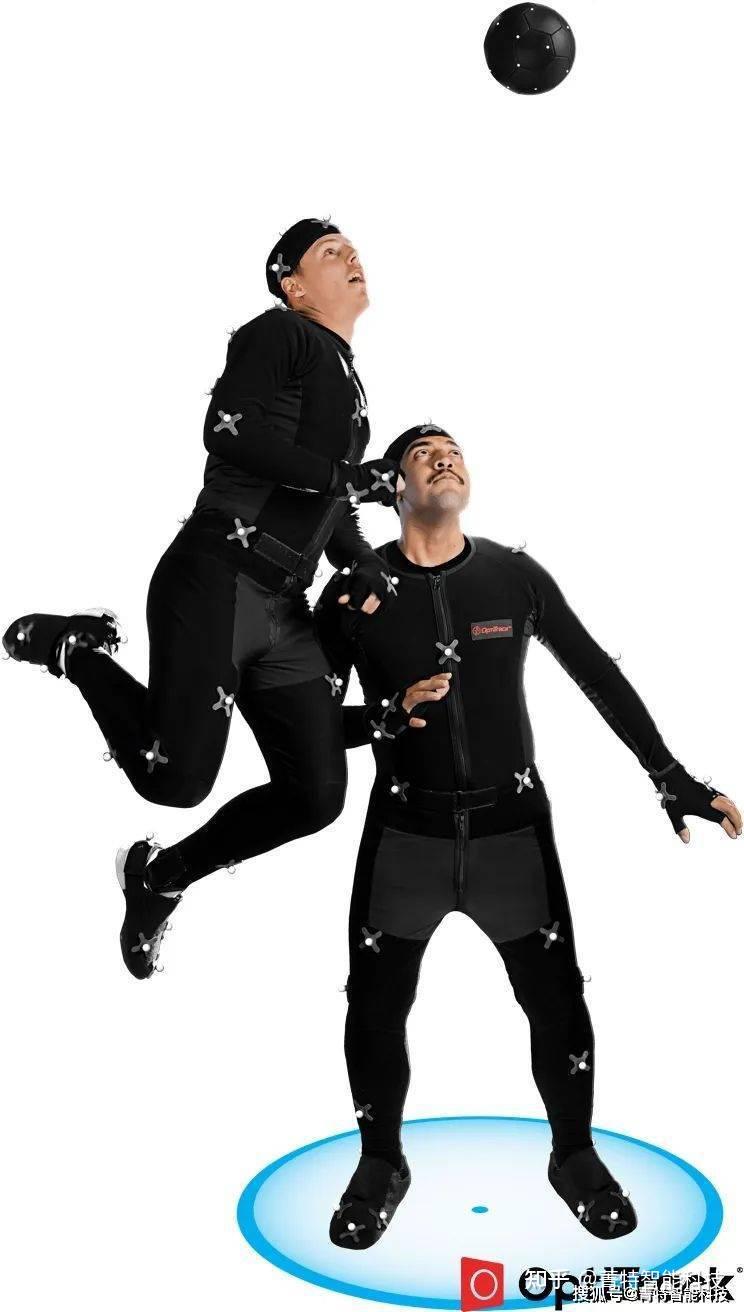 OptiTrack在运动分析领域的应用 - 知乎