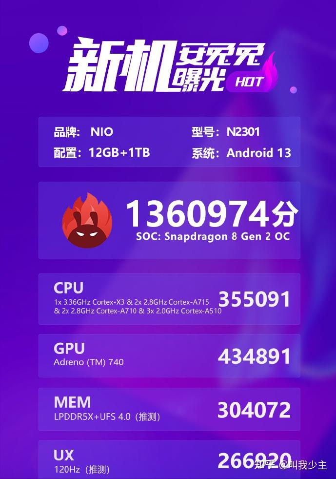 驯龙“低”手，蔚来手机跑分曝光，主打5000~7000元价位段！ - 知乎