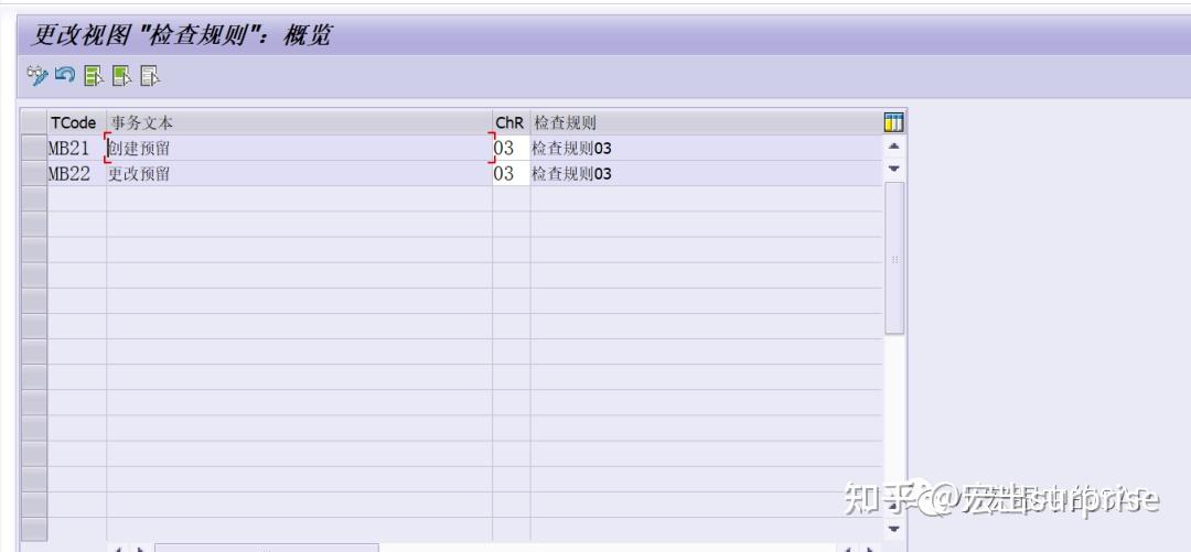 初探SAP可用性检查-01 - 知乎