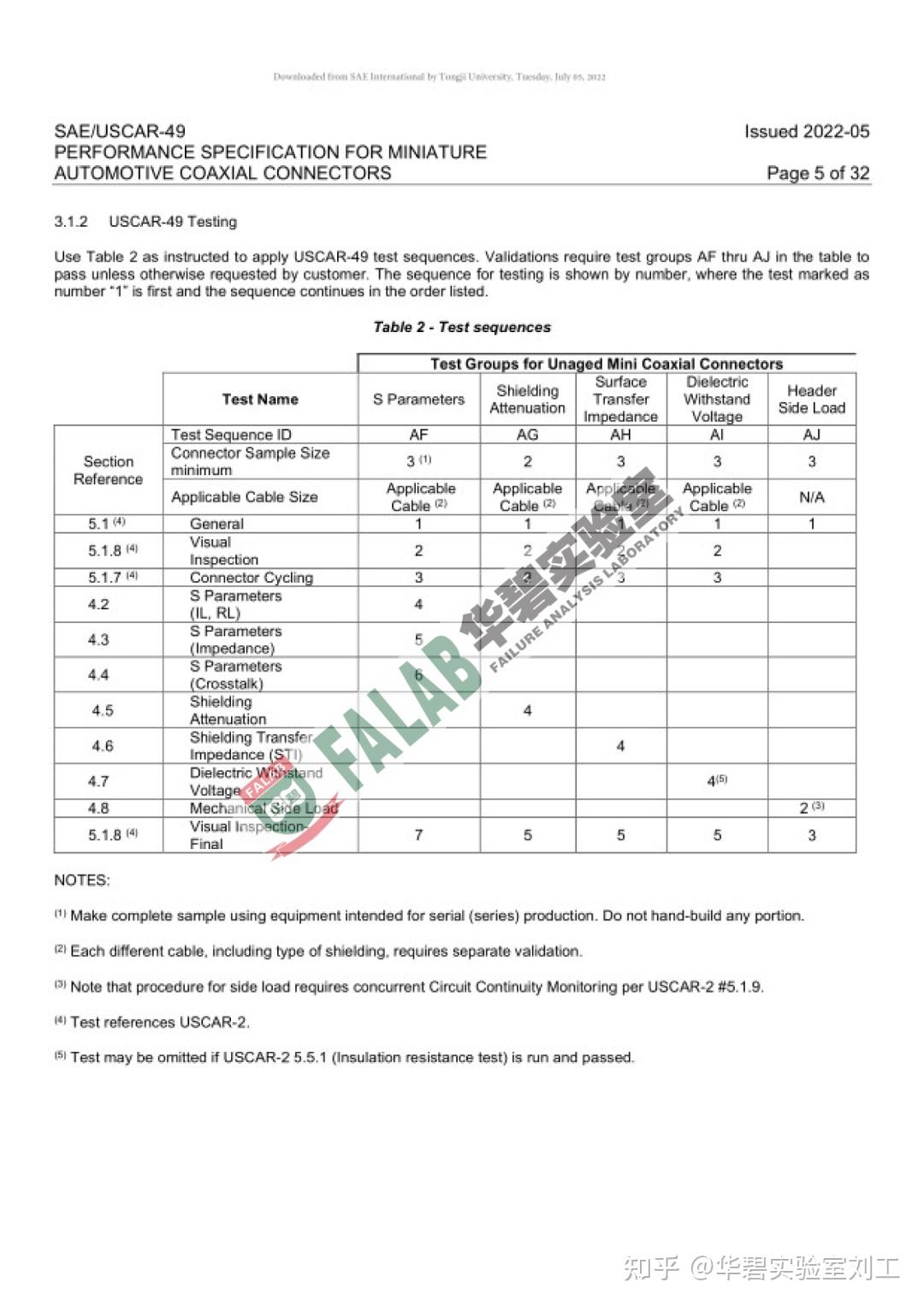什么是高速高频连接器？高频高速连接的测试标准USCAR49 - 知乎