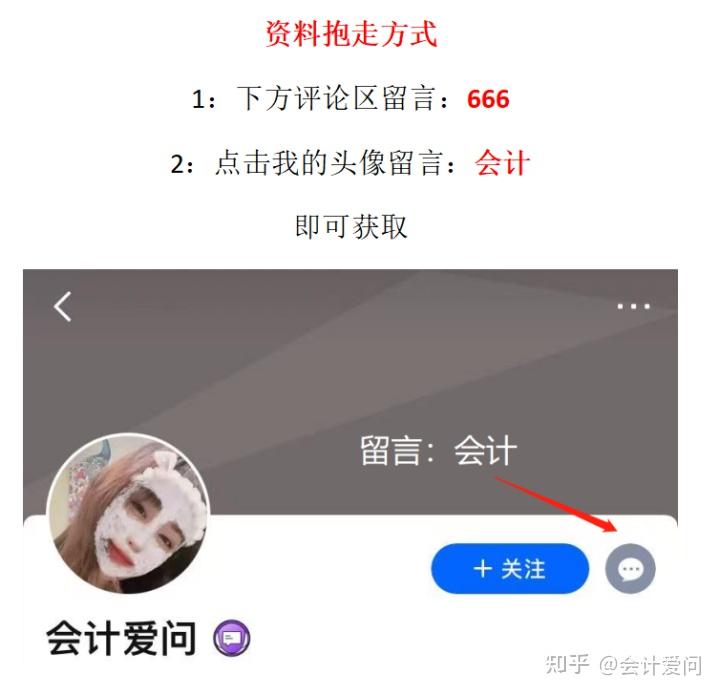 我把23年中级会计实务收入重难点汇总成9大类,3天学透,考试不慌 知乎