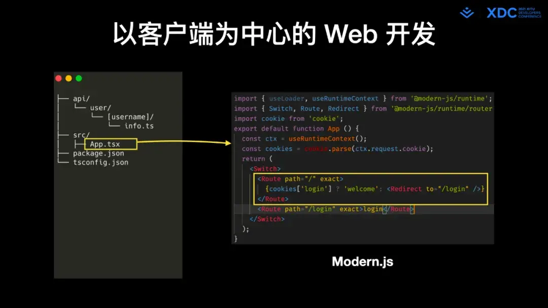 深度解读字节跳动 Web Infra 发起的 Modern.js 开源项⽬ - 知乎