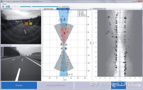 如何应对ADAS及自动驾驶测试的海量数据 - 知乎