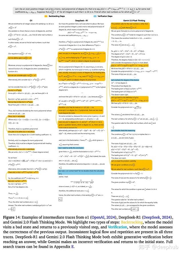 Meta-CoT：通过元链式思考增强大型语言模型的推理能力 - 知乎